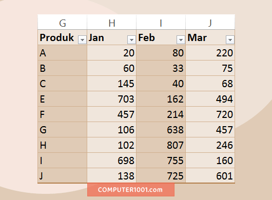 Cara Format as Table di Excel