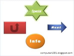 Action Buttons untuk Navigasi dan Memutar Video Audio PowerPoint