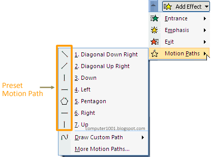 Cara Menggunakan Efek Animasi Motion Paths di PowerPoint