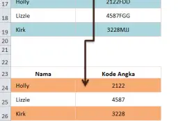 Download Gratis 28+ Template Bagan Struktur Organisasi Excel dan ...