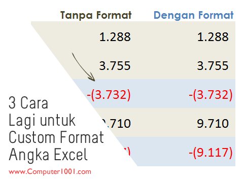 3 Cara Membuat Karakter Berulang dan Sejajarkan Angka Excel