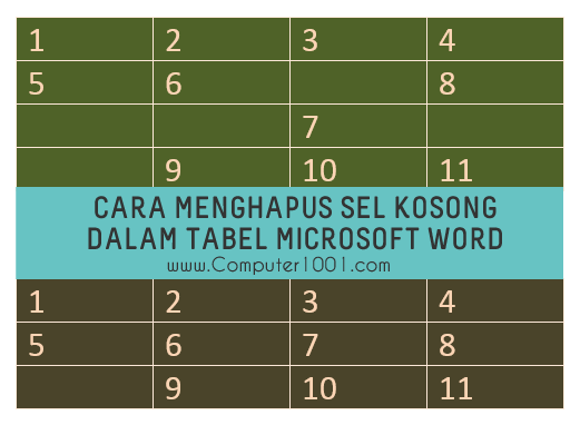 Cara Membuat Tabel di Word