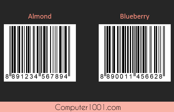 Cara Membuat Mail Merge Label Barcode Yang Bisa Di Scan Di Word