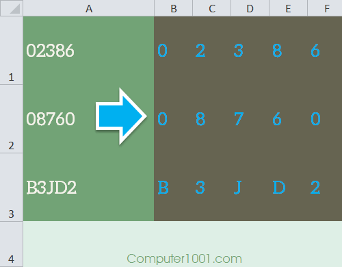 Function Excel untuk Memisahkan Data Menjadi 1 Karakter Per Kolom Function Excel untuk Memisahkan Data Menjadi 1 Karakter Per Kolom